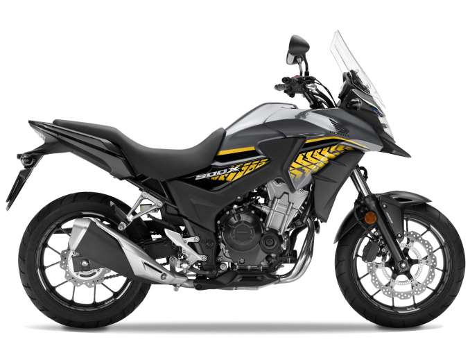 2018 Honda NC750S Review • Total Motorcycle