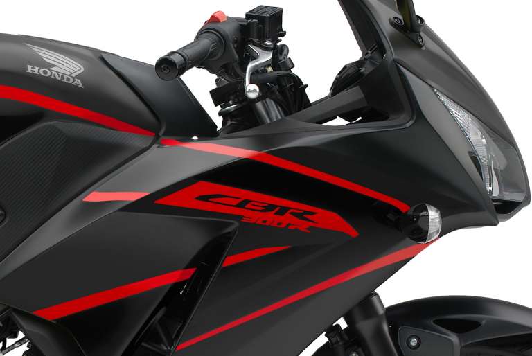 2020 Honda CBR300R Guide | Total Motorcycle
