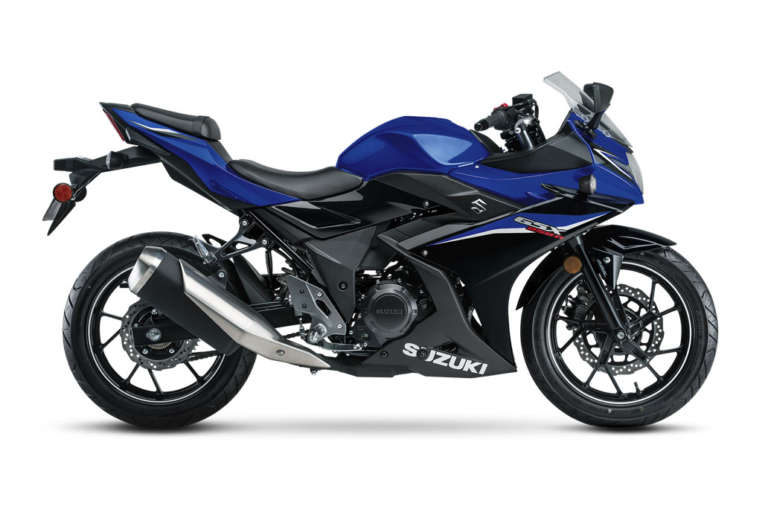 2020 Suzuki GSX250R ABS Guide | Total Motorcycle