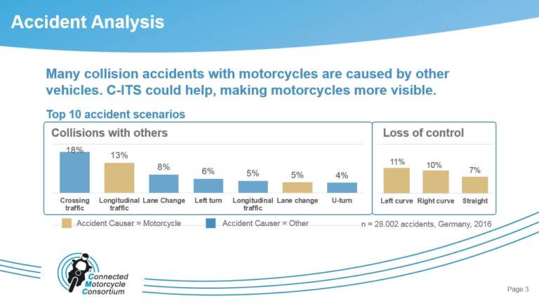 Inspiration Friday: Human or Machine Who's In Control? • Total Motorcycle