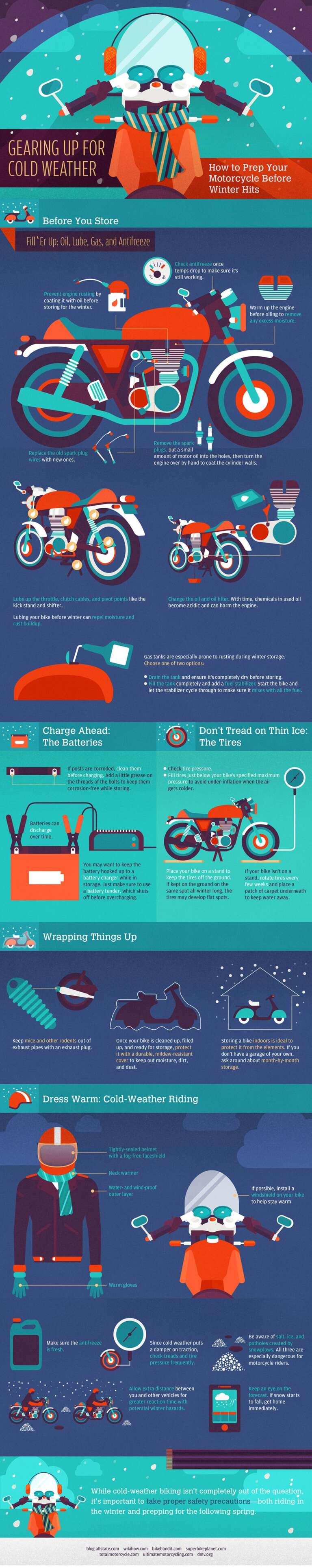 Inspiration Friday: Spring Riding Season • Total Motorcycle