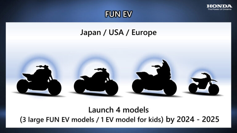 Inspiration Friday: Era of Carbon Neutrality • Total Motorcycle