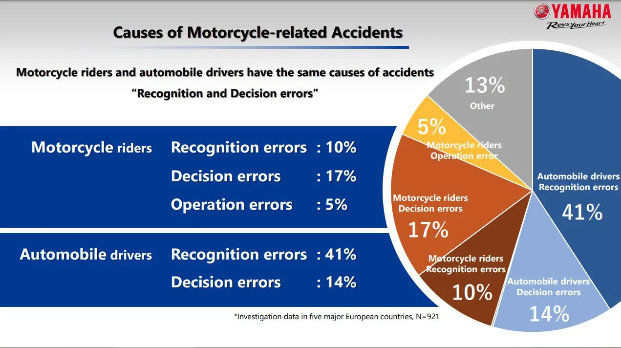 Inspiration Friday: Rider–machine Unity | Total Motorcycle